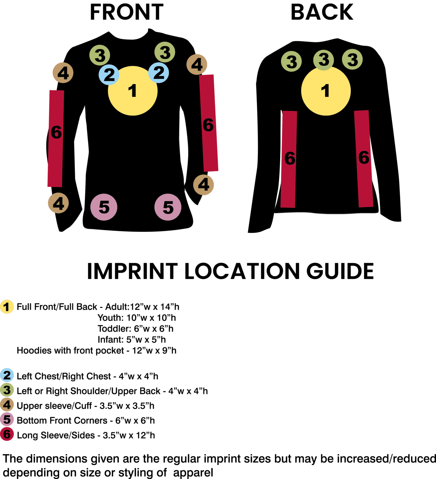 Imprint Locations – Emblemax